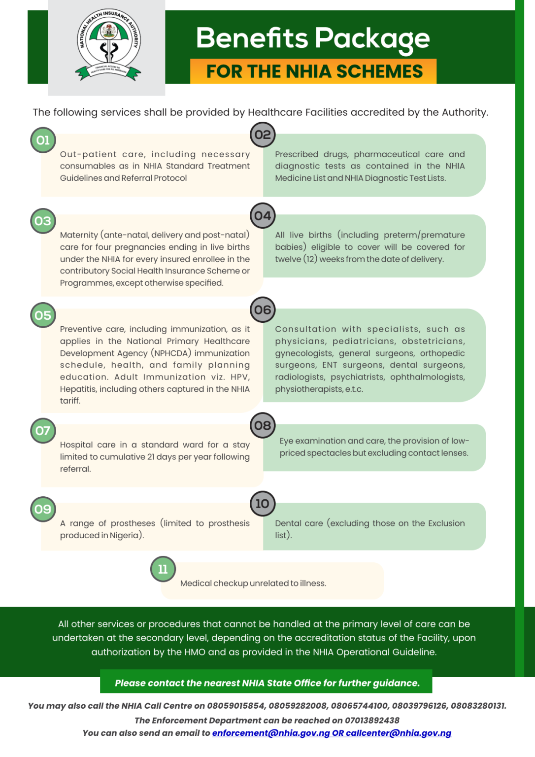 NHIA benefit Package – NATIONAL HEALTH INSURANCE AUTHORITY